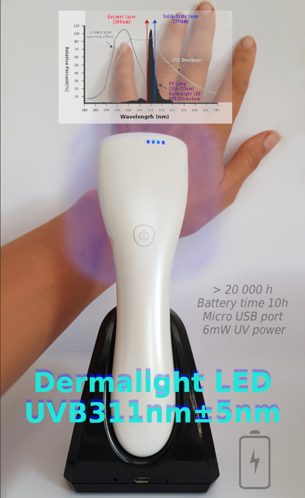 Dermalight LED UVB311 Дермалайт ЛЕД лампа от витилиго и псориаза